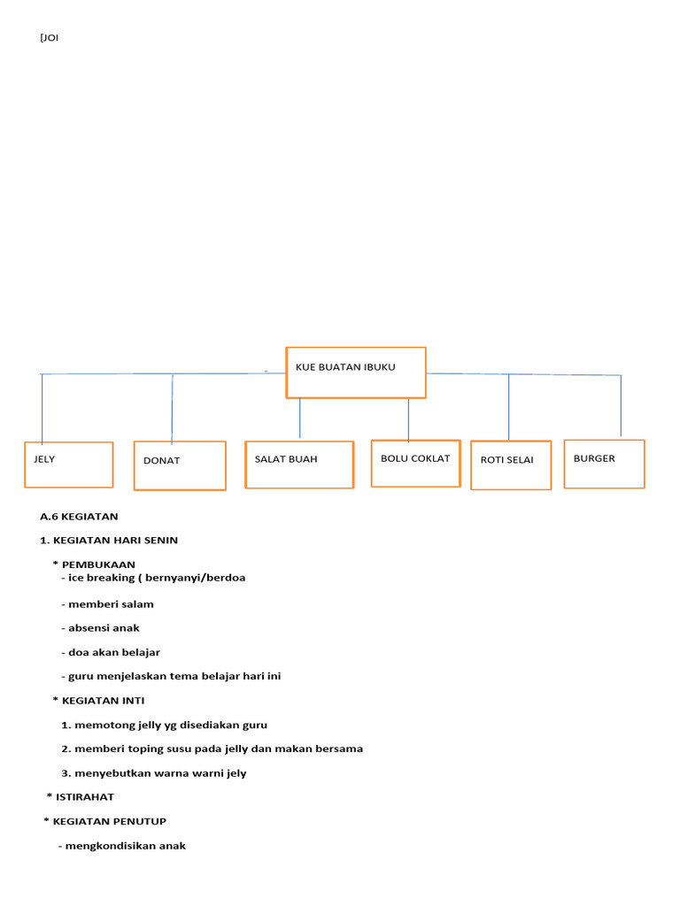 Modul RPPH 2023-2024-45-48 | PDF