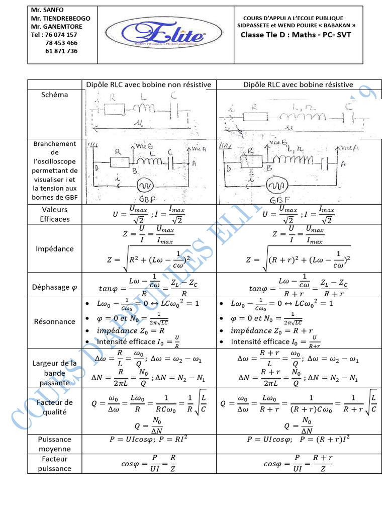 Resume de Cours Sur RLC | PDF