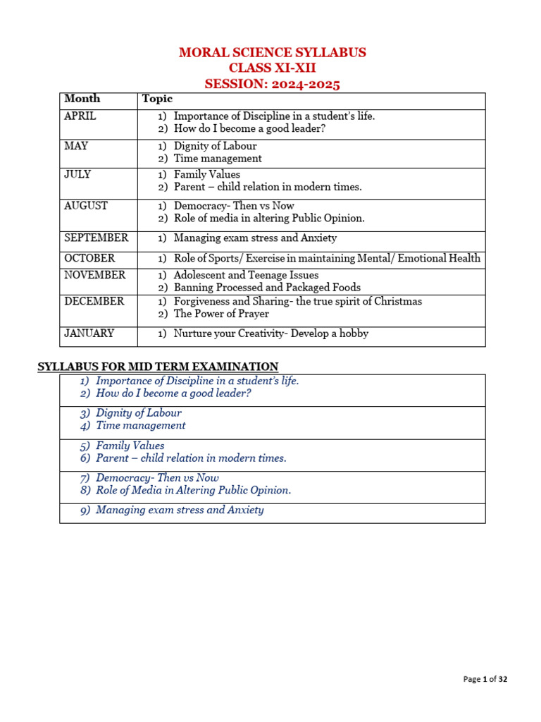 Moral Science Syllabus-11,12 | PDF