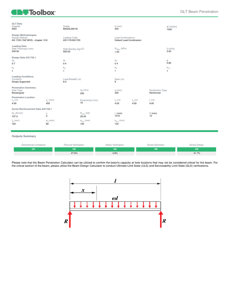 GLT Beam Penetration | PDF