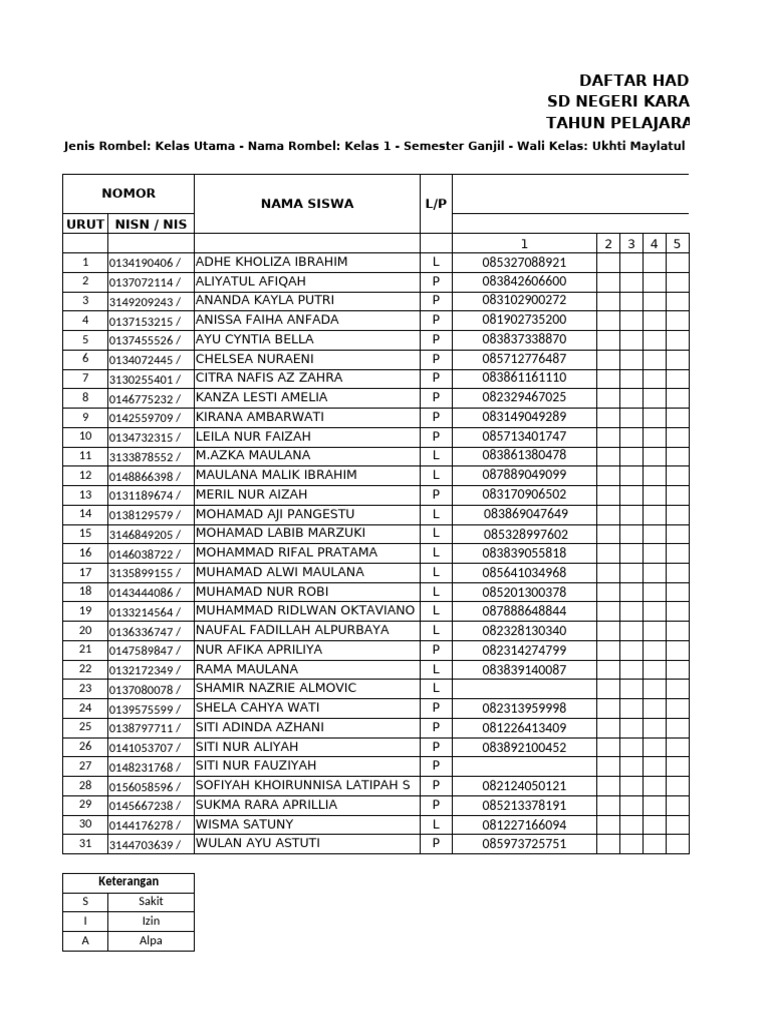Nomor HP Siswa | PDF