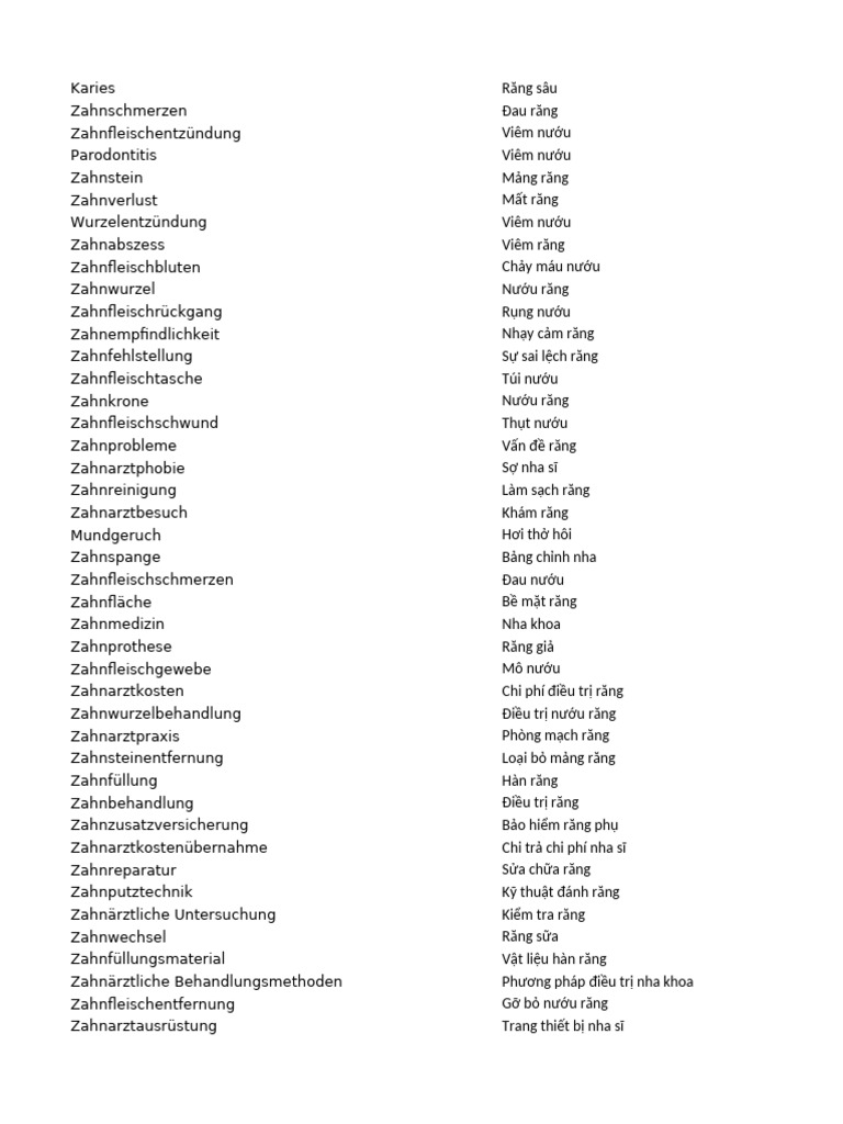 T V NG Nha Sĩ | PDF