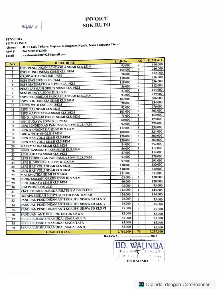 Invoice SDK Ruto | PDF