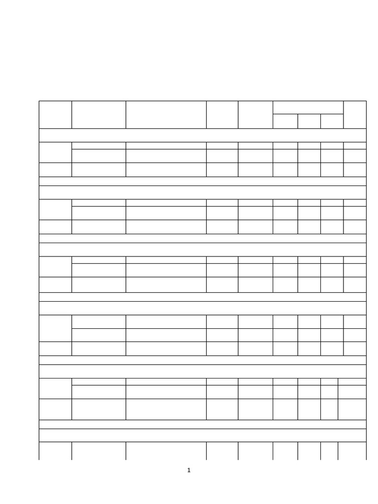 CBCS Physics Final | PDF