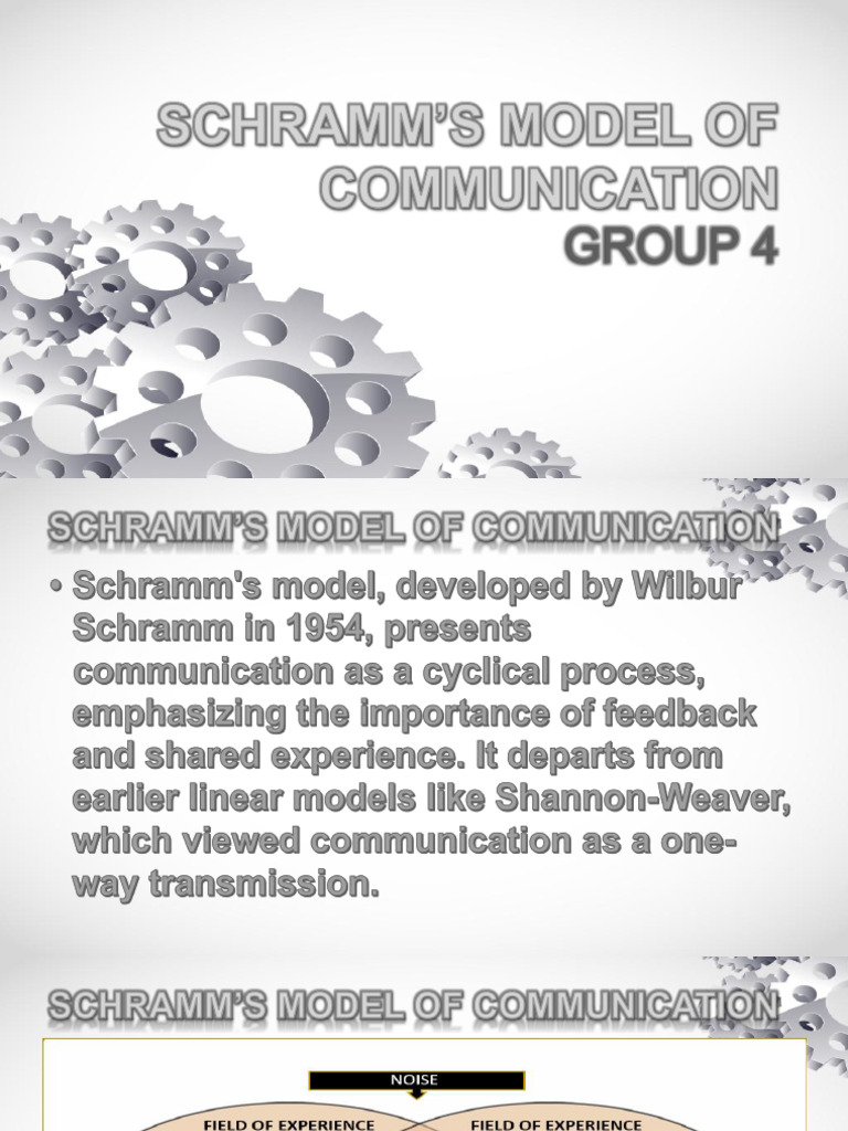 Schramms Model of Communication | PDF