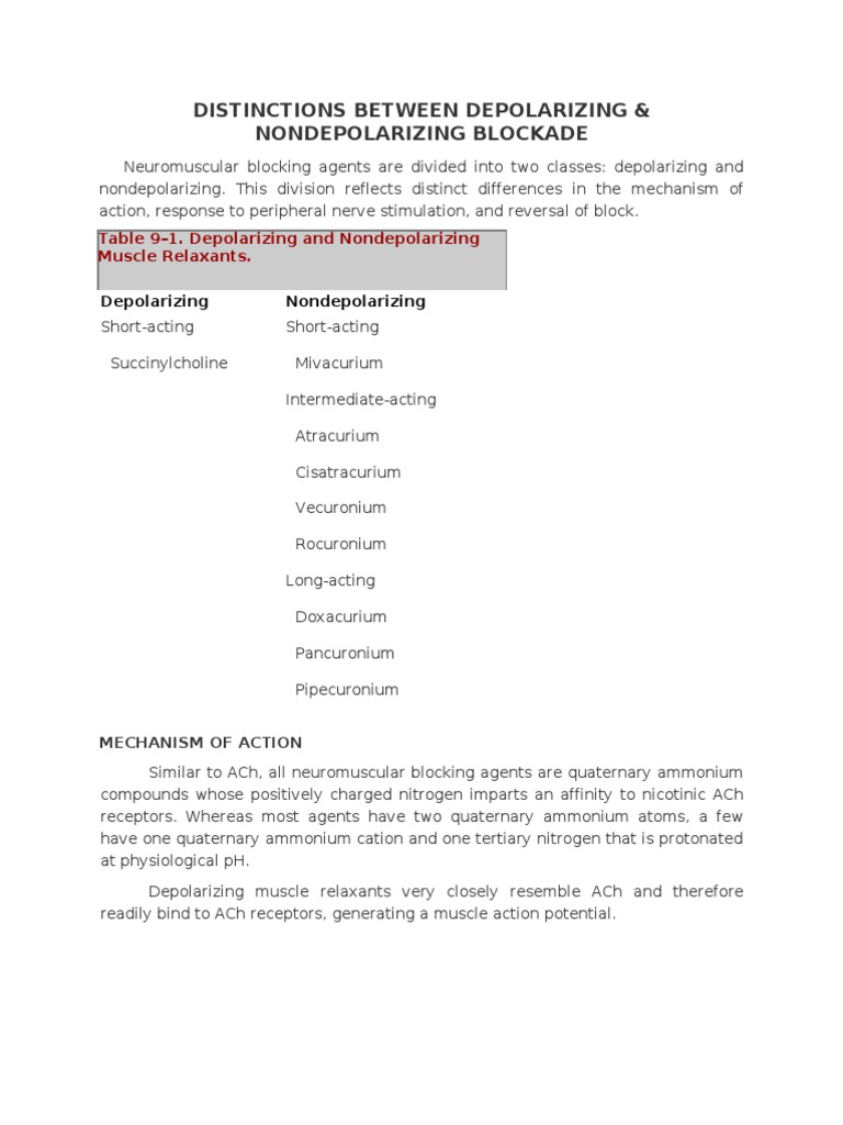 Distinctions Between Depolarizing & Non Depolarizing Blockade ...