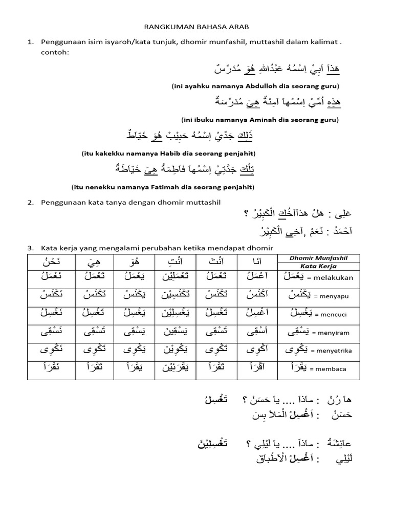 Sukses B.arab KLS 4 SMT 2 | PDF