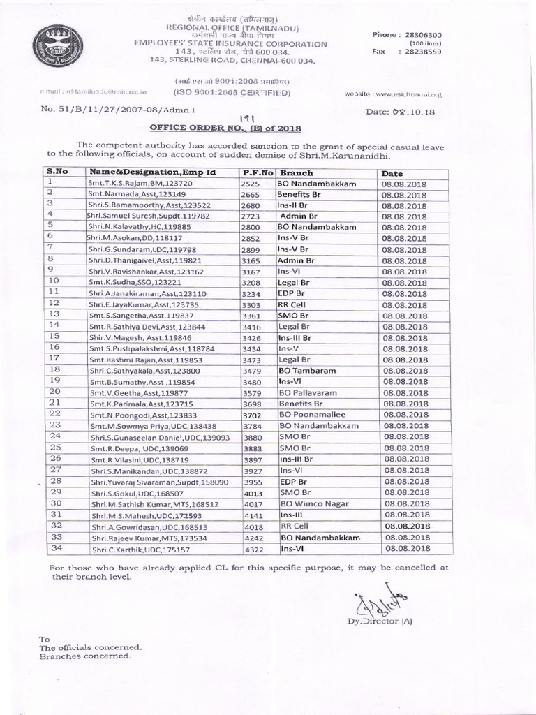 Office Order No 191 E of 2018 | PDF
