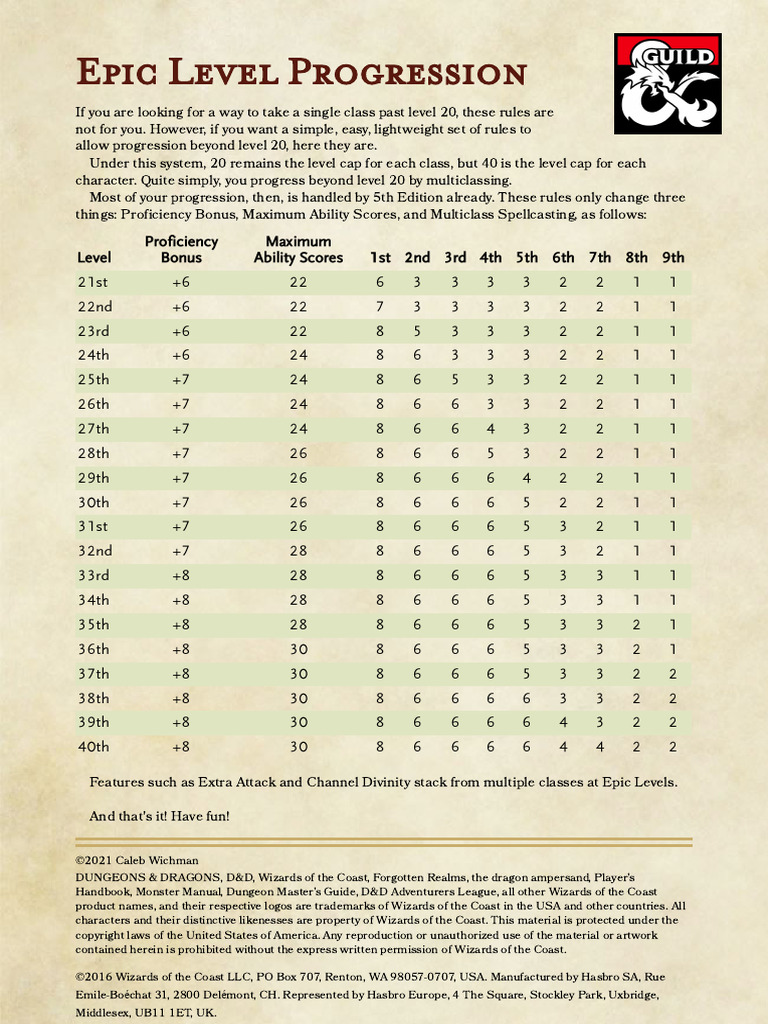 1897089-Epic Progression 5e GM Binder | PDF