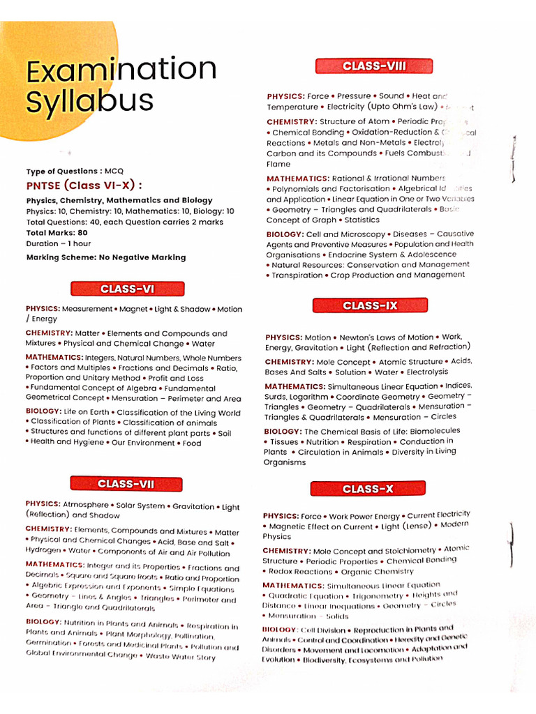 Pathfinder Syllebus and Question Pattern | PDF