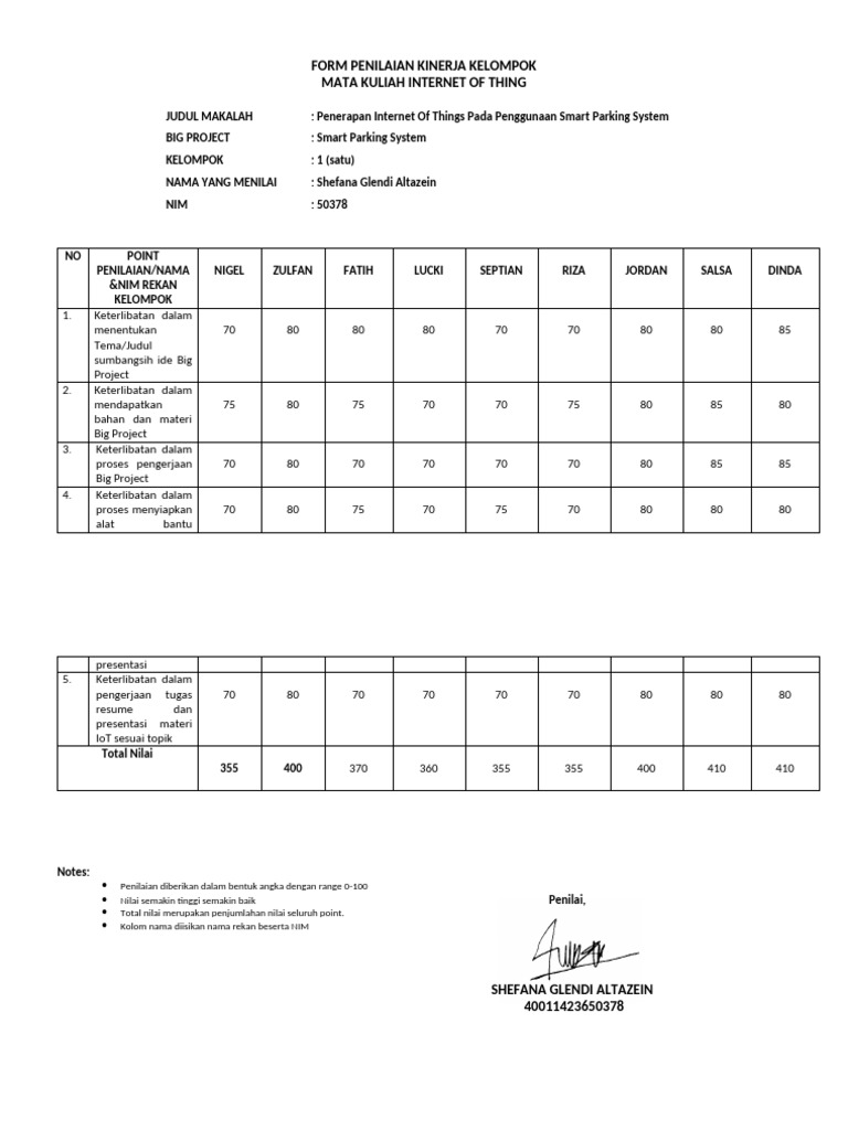 Form Penilaian Anggota - Shefana Glendi 50378 | PDF