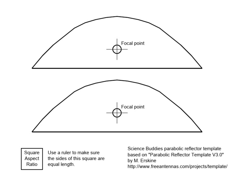 Parabolic Reflector Template | PDF