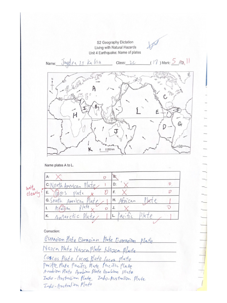 Living With Natural Hazards | PDF