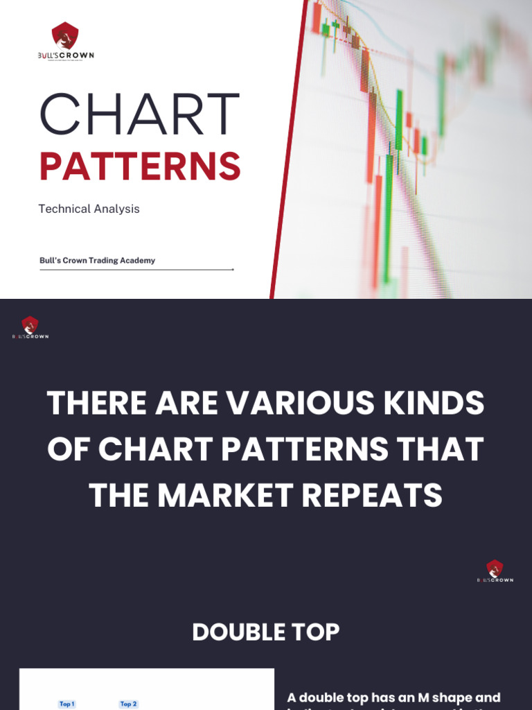 Chart Patterns | PDF