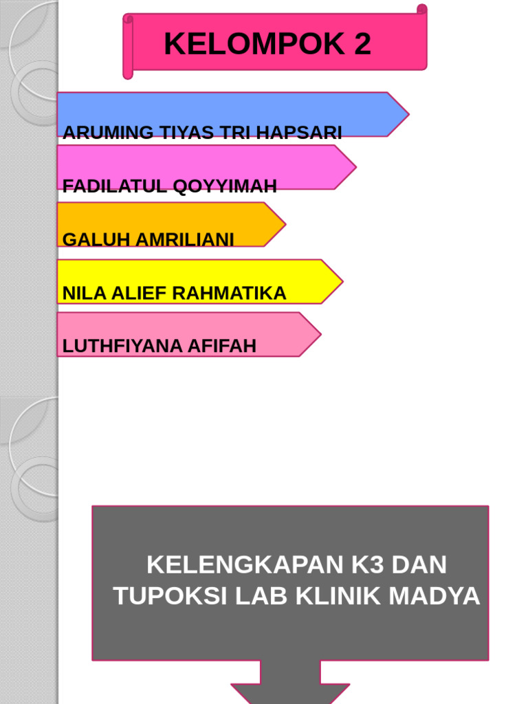 (Presentasi) Kelengkapan K3 Dan Tupoksi Lab Klinik Madya | PDF