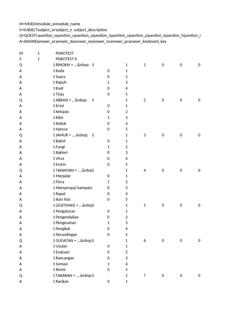 Import2-Tmfajax - 14-01-2024 - 19-58-16 - Psikotest - Psikotest 6 | PDF