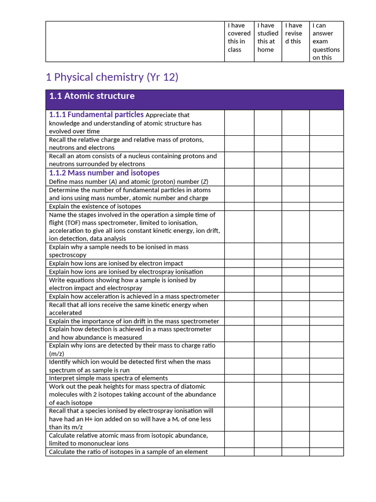 A Level Chemistry Hyperdetailed Checklist | PDF | Intermolecular Force ...