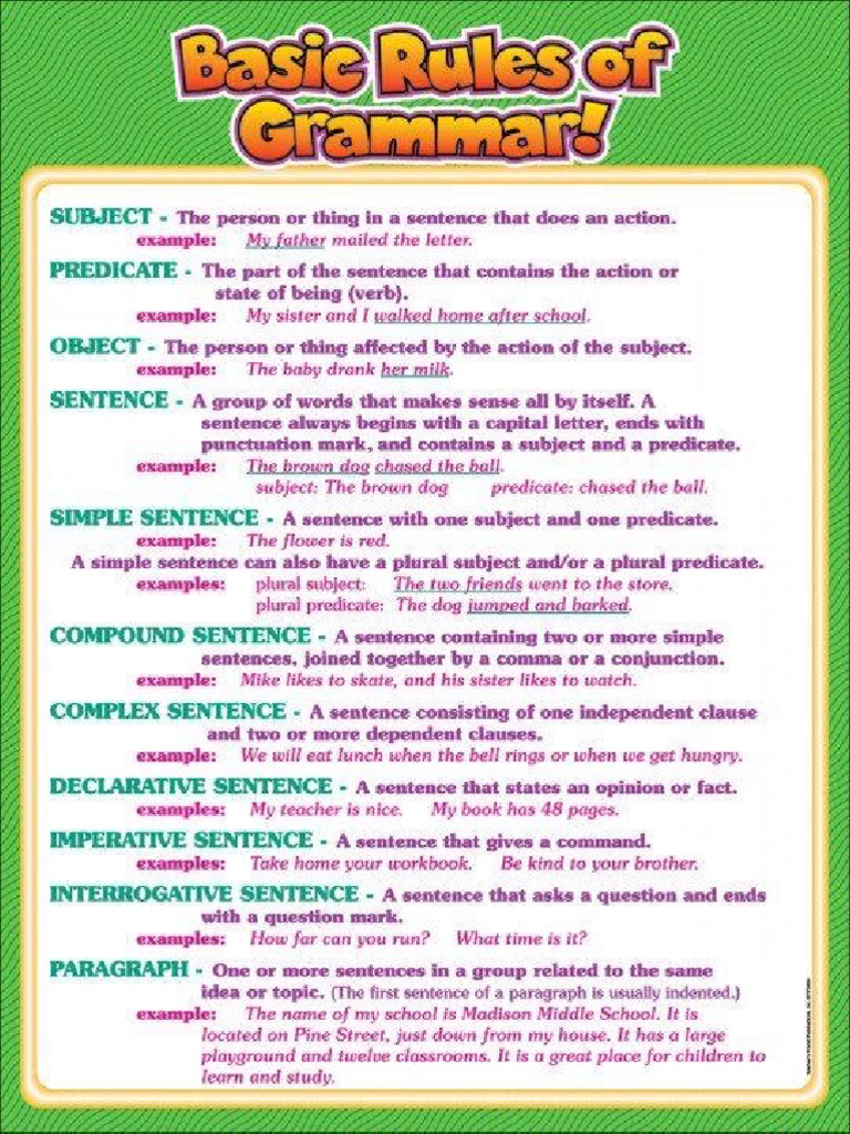 Grammar Chart | PDF