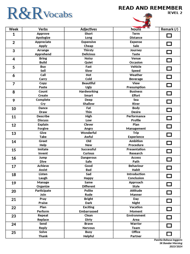 Vocab Victory 2023-24 | PDF