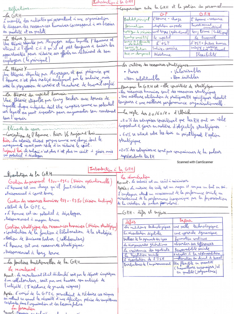 6-Grh Fiche Bittich | PDF