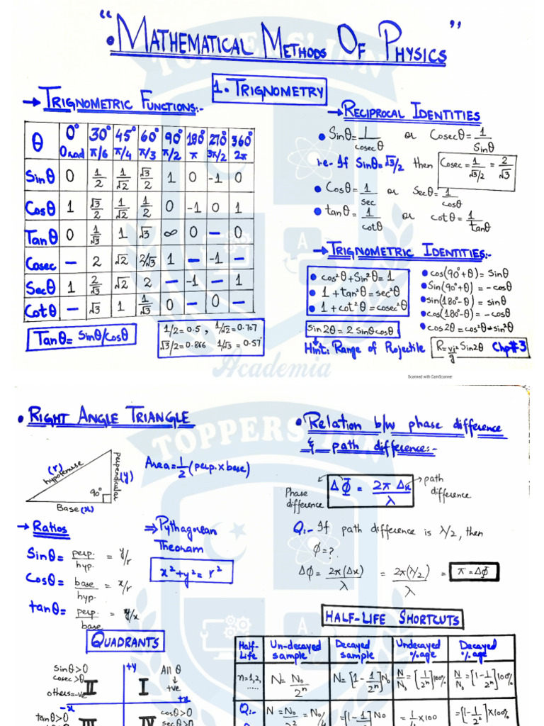 Math For Physics | PDF