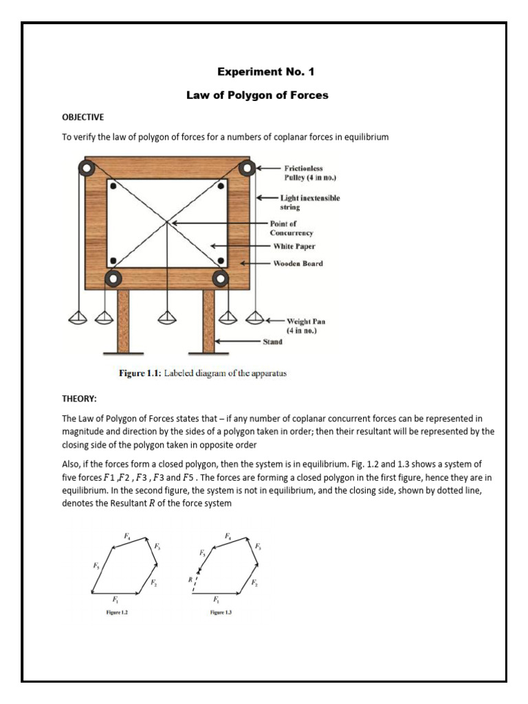 Lab Manuel | PDF | Deformation (Engineering) | Science & Mathematics