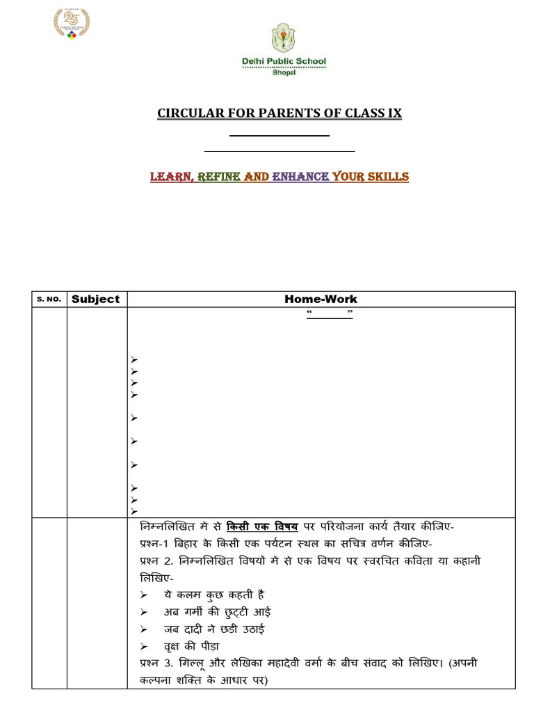 Resource 20240422145541 Ix Class - Summer Holiday Homework (2024-2025 ...