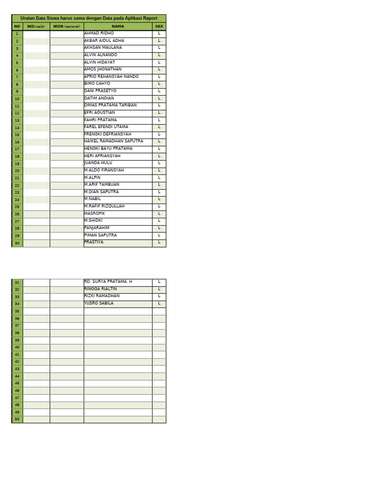 Nilai Mekanika Teknik X Tmi | PDF