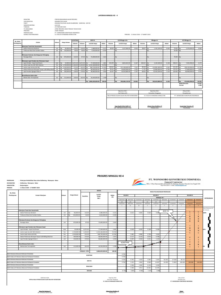 M4 11 Mart 17 Mart Pdf