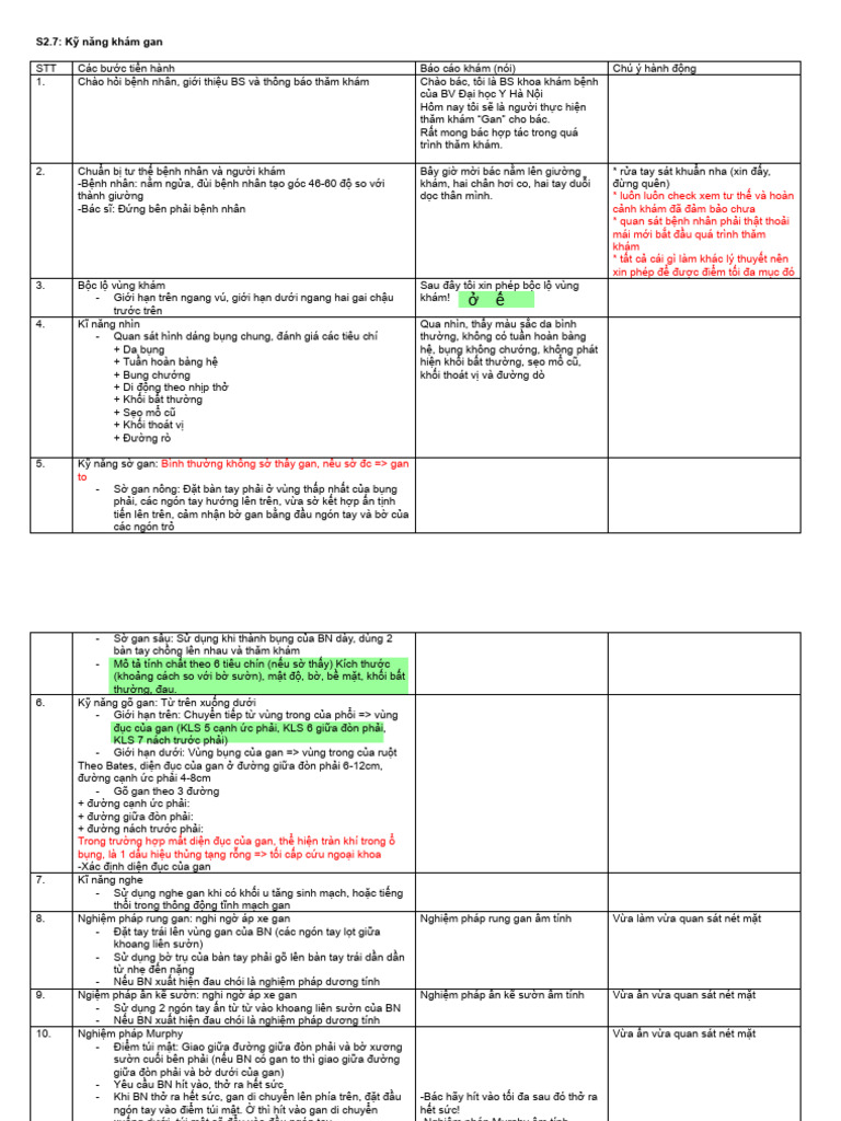 Kỹ Năng Khám Gan | PDF