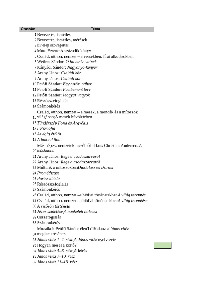 Irodalom 5 ÚJ | PDF