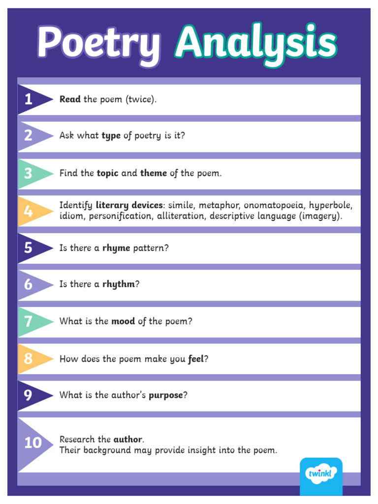 Poetry Analysis | PDF