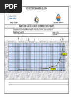 Astm C 94 2021 | PDF