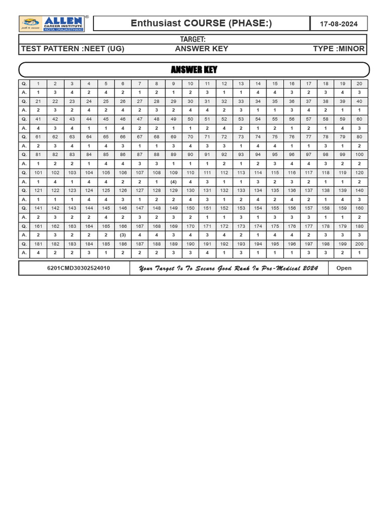 AK Med Enth Elite 17-08-2024 | PDF