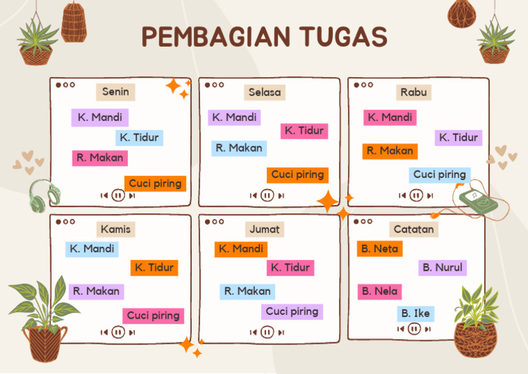 Contoh Pembagian Tugas | PDF