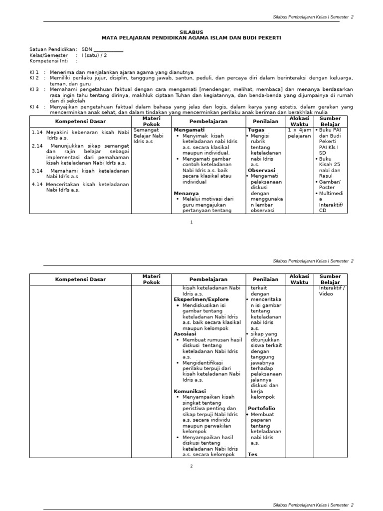3.silabus Semester 2 | PDF