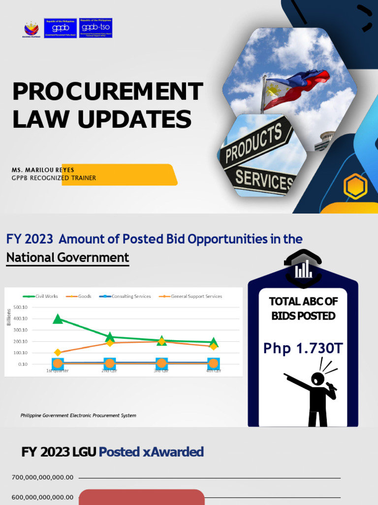 2 Pagba Procurement Updates | PDF