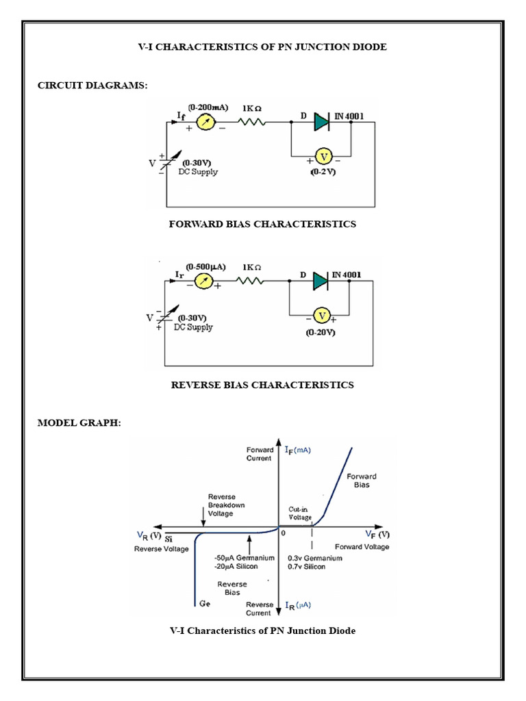 EDC Lab Manual | PDF