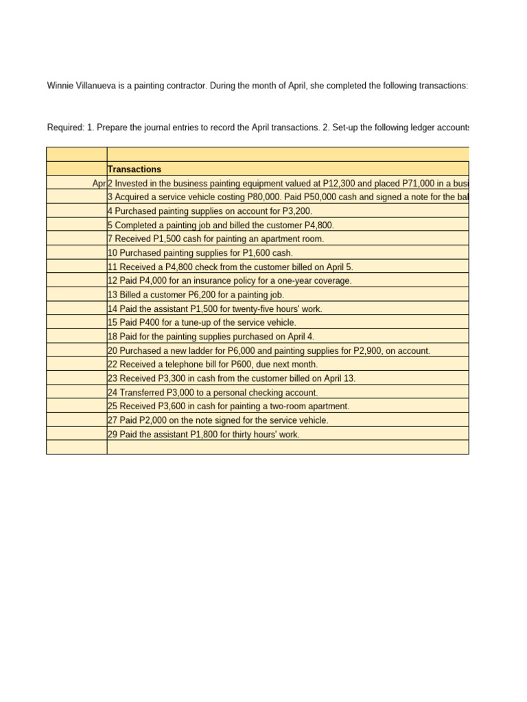 Problem 13 Winnie Villanueva Journalizing Posting and Preparing A Trial Balance | PDF