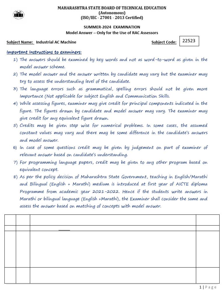 Summer-2024 Examination Model Answer - Only For The Use of RAC ...