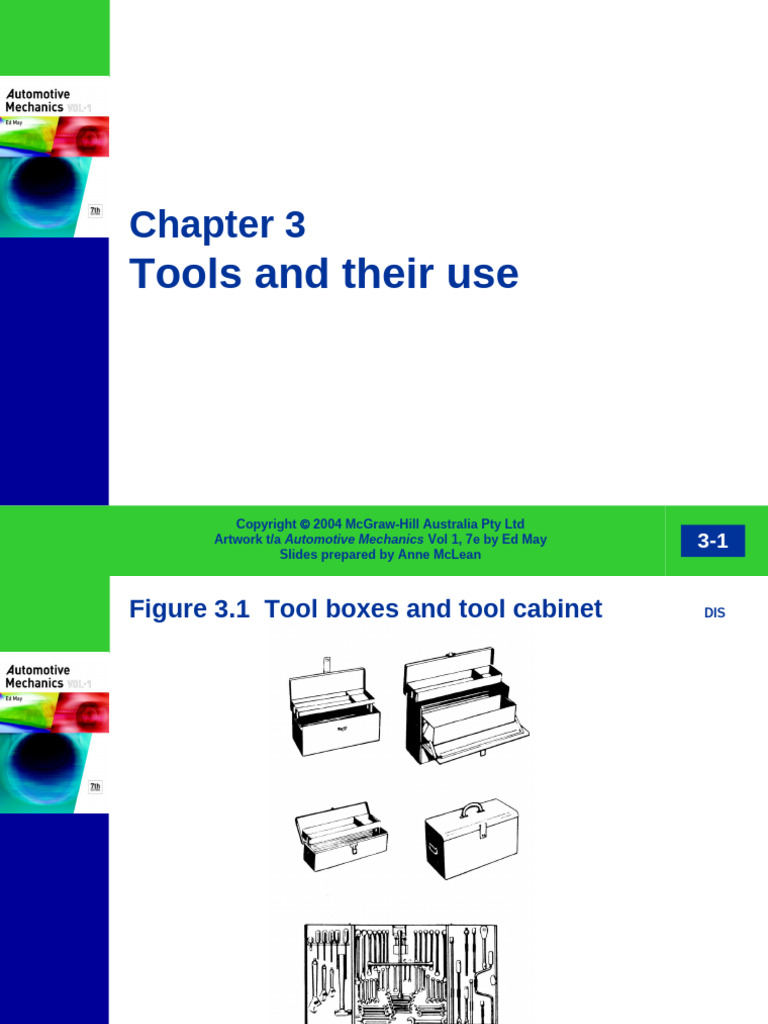 Ch03 Tools and Their Use | PDF