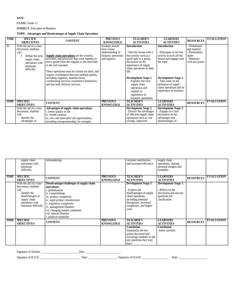Advantages and Disadvantages of Supply Chain Operations Lesson Plan | PDF | Supply Chain | Business