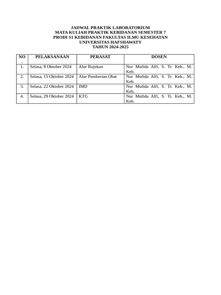 Jadwal Praktik Laboratorium | PDF