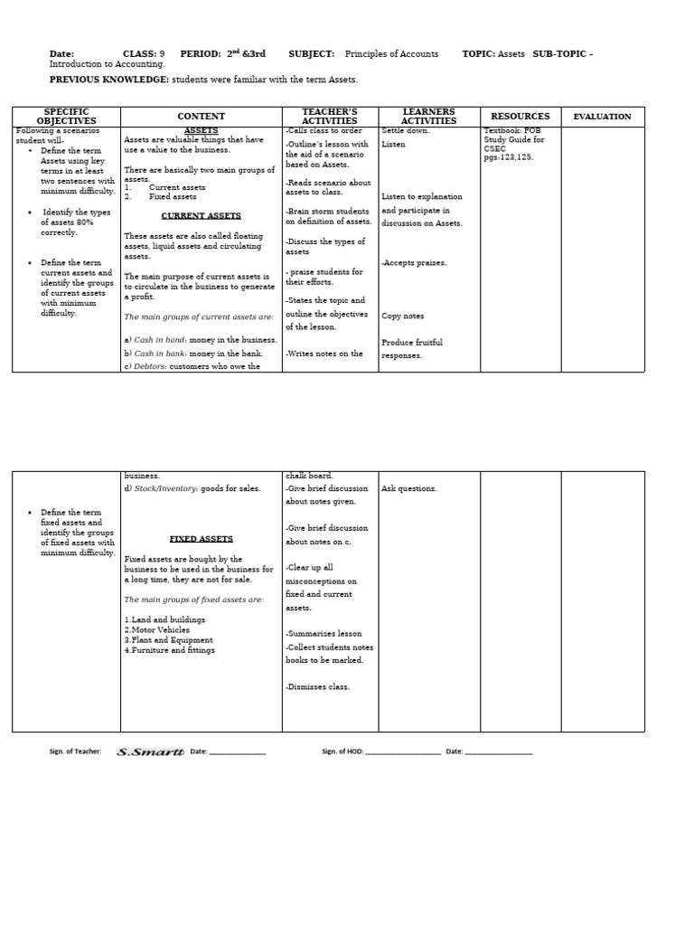 Assets Lesson Plan | PDF | Fixed Asset | Lesson Plan