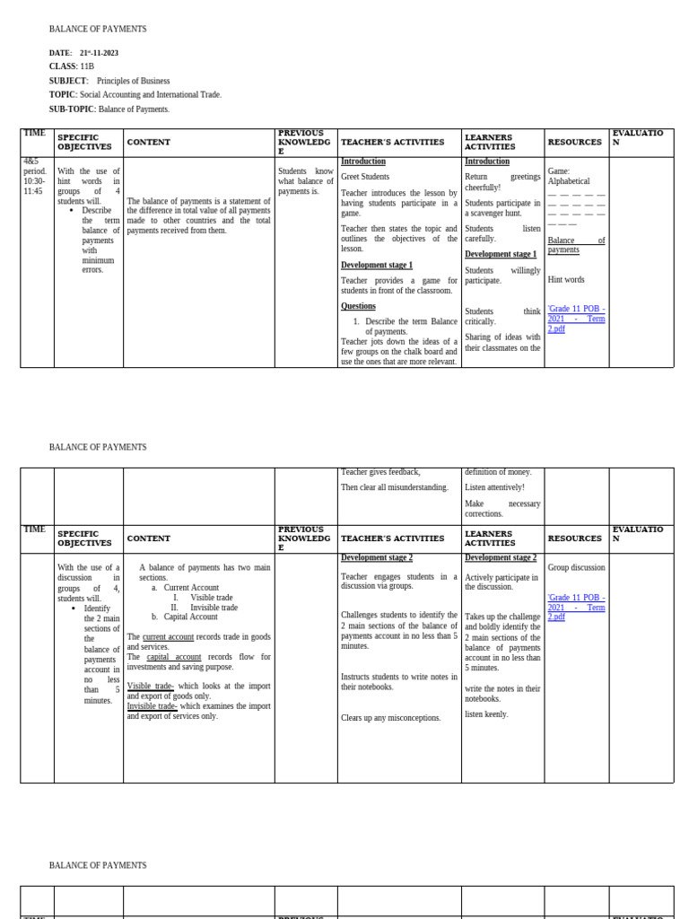 Balance of Payments Lesson Plan | PDF
