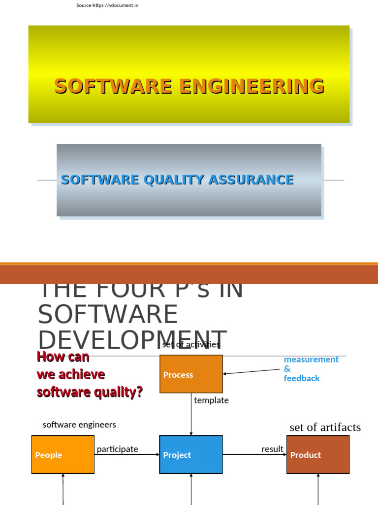 Software Quality Assurance | PDF