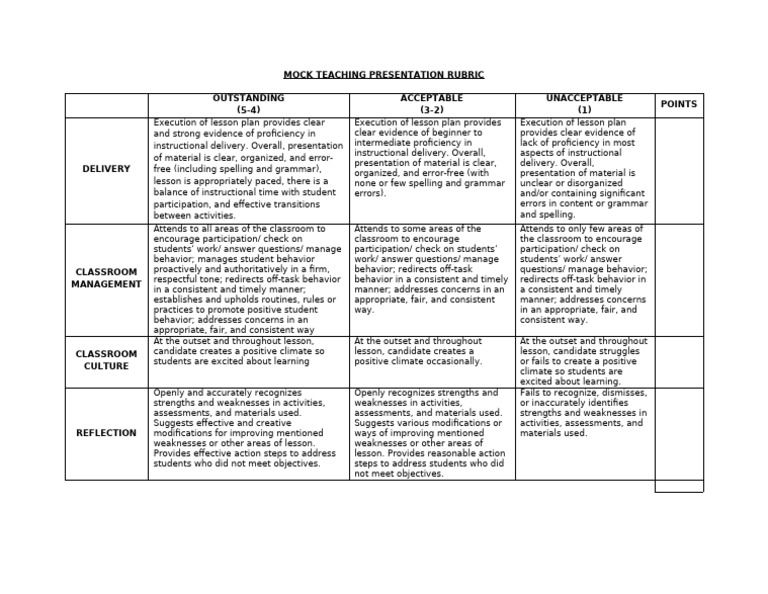 Mock Teaching Presentation Rubric | PDF