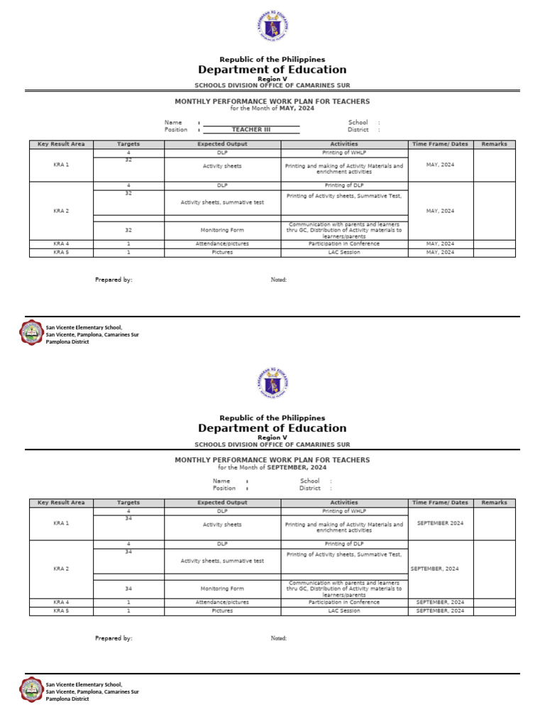 Monthkly Work Plan 2024 | PDF