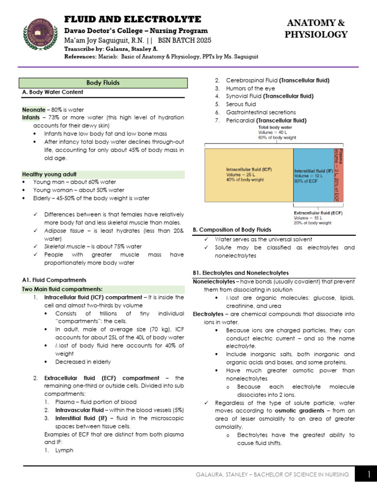 Fluid and Electrolyte Balance | PDF