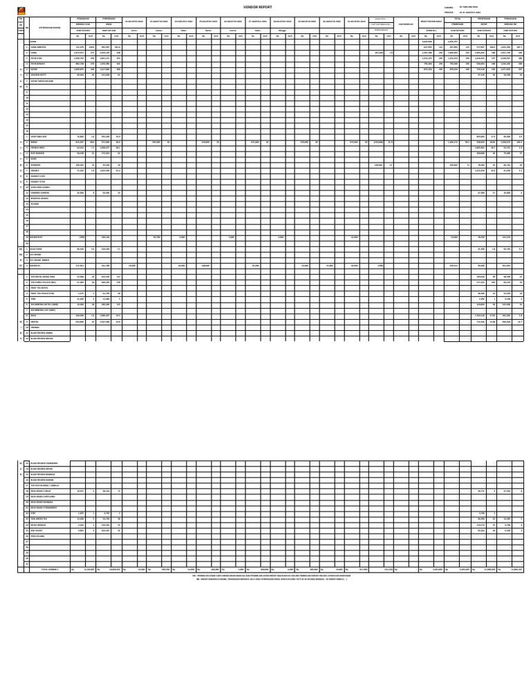 LAST - ADM - 22-31 - AGUSTUS - 2024 | PDF